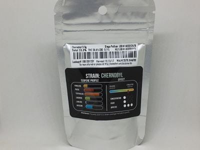 Dàmà Cannabis Products Strain Review (Feat. Chernobyl)