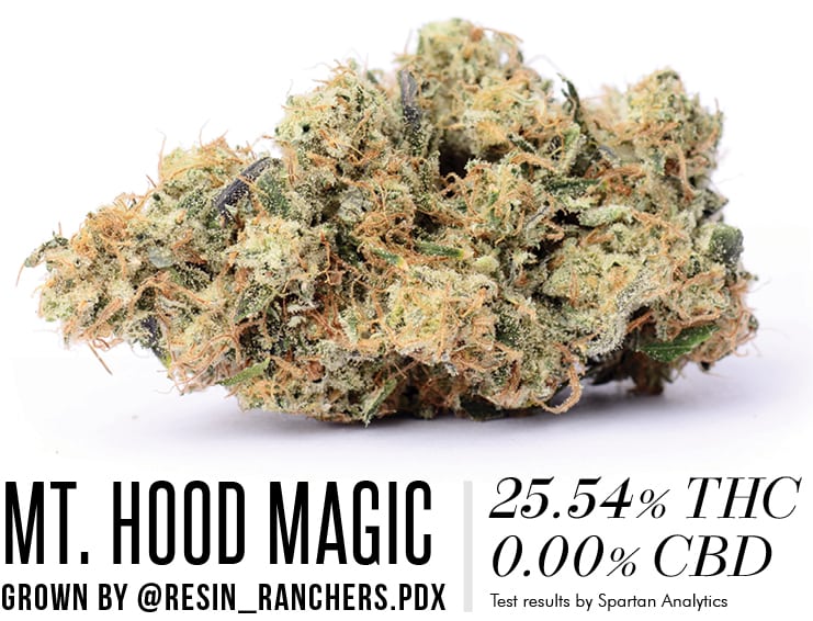 Portland's Top Cannabis Strains | Respect My Region