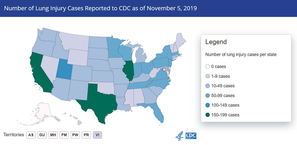 CDC Links Cutting Agent Vitamin E Acetate In Vaping Illnesses
