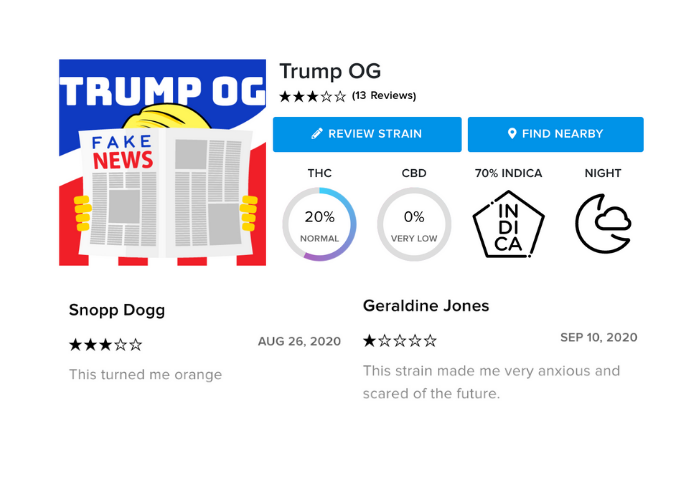 No Time Like The Present: Rename These Cannabis Strains