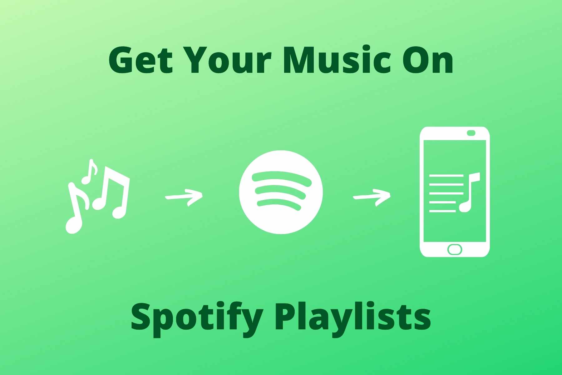 How To Get Your Music On Spotify Playlists Respect My Region how-to-get-your-music-on-spotify-playlists-respect-my-region