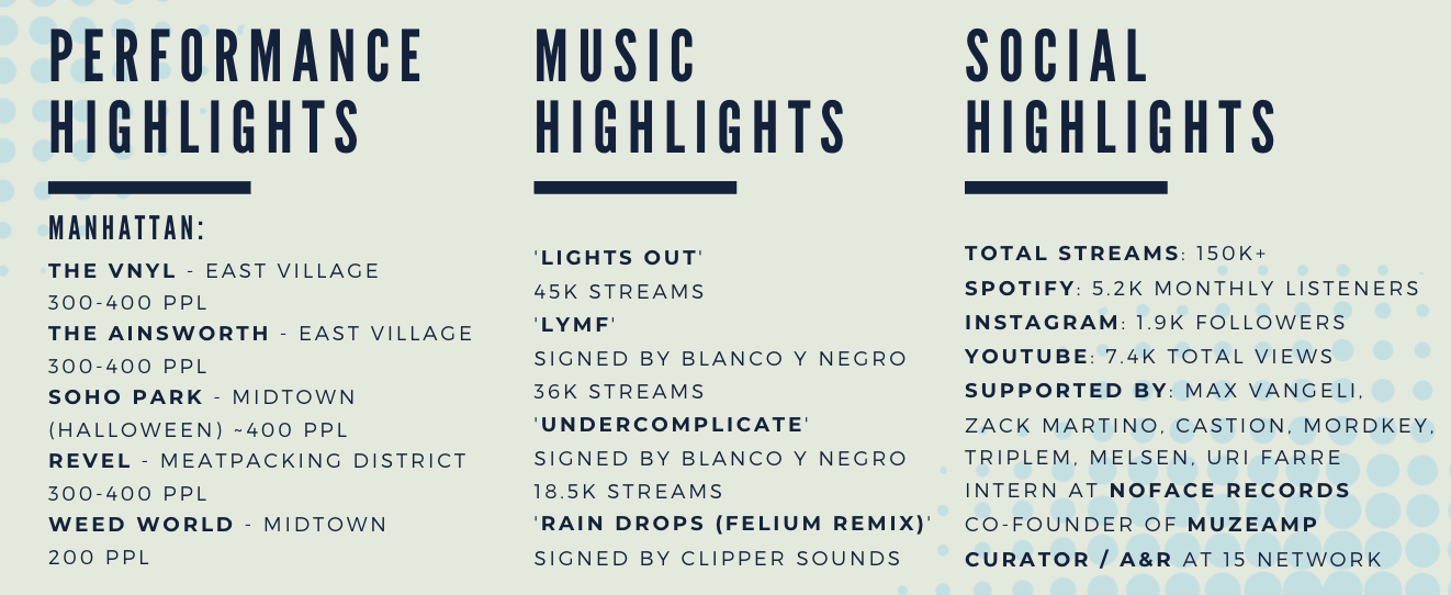 How to Create a One-Sheet as an Independent Music Artist