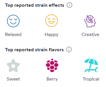 Red Runtz Strain by Exotic Genetix | Review And Information