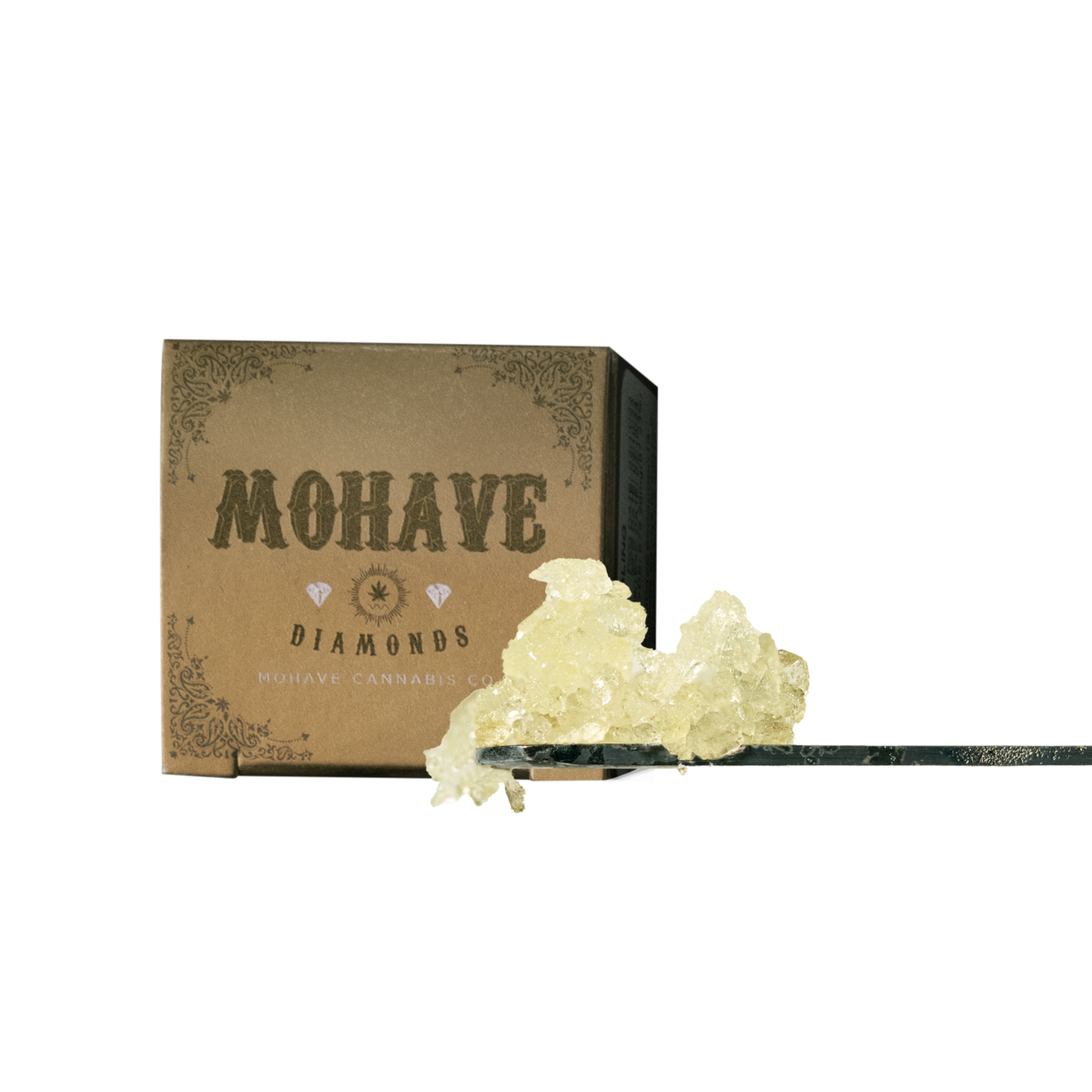 Guide to Concentrates: Different Types of Cannabis Extracts