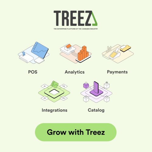 What is ZaZa? Everything You Need to Know About the ZaZa Weed Strain ...
